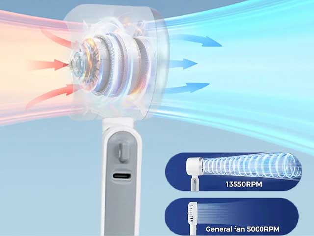 Compact Personal Air Cooler Fan, USB Rechargeable Mini Cooler, Small ...