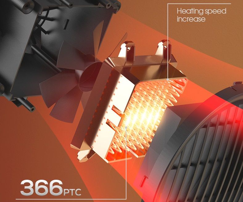 Eco Portable Heater, Low Power Consumption Heater, Personal Heater ...